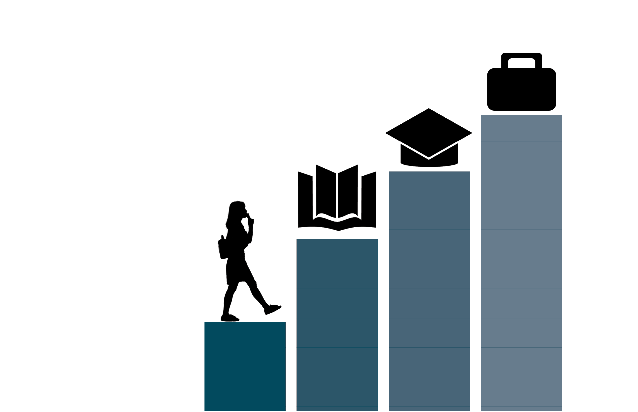 The Evolution of Promise Scholarship Programs | Upjohn Institute
